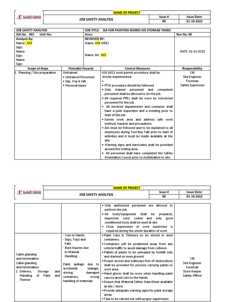 Job Hazard Analysis for Painting Tasks | PDF | Scaffolding | Personal ...