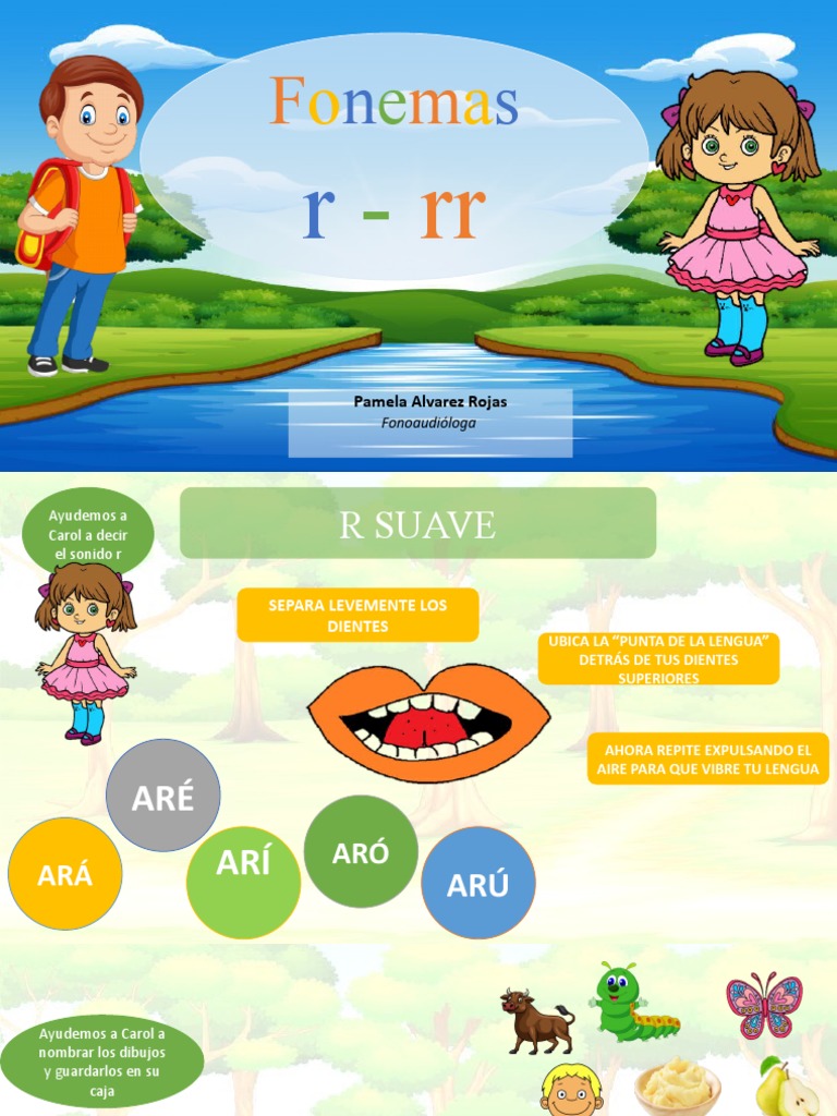 4 Fonemas R y RR | PDF | Estudios de idiomas extranjeros