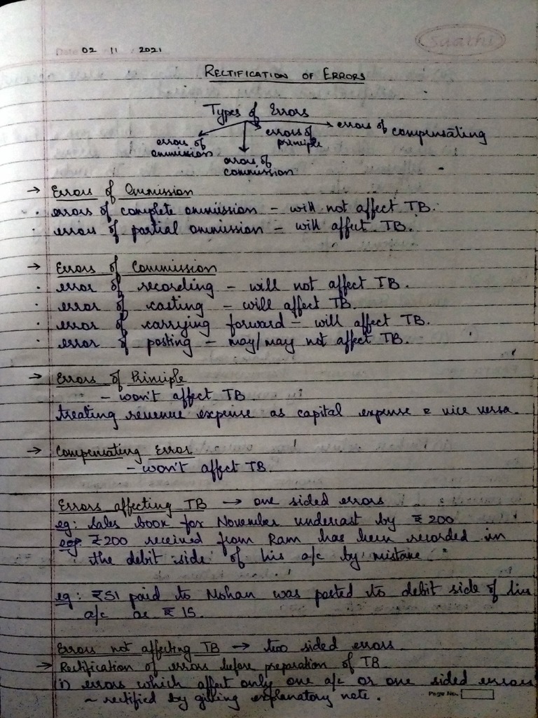 Rectification of Errors | PDF