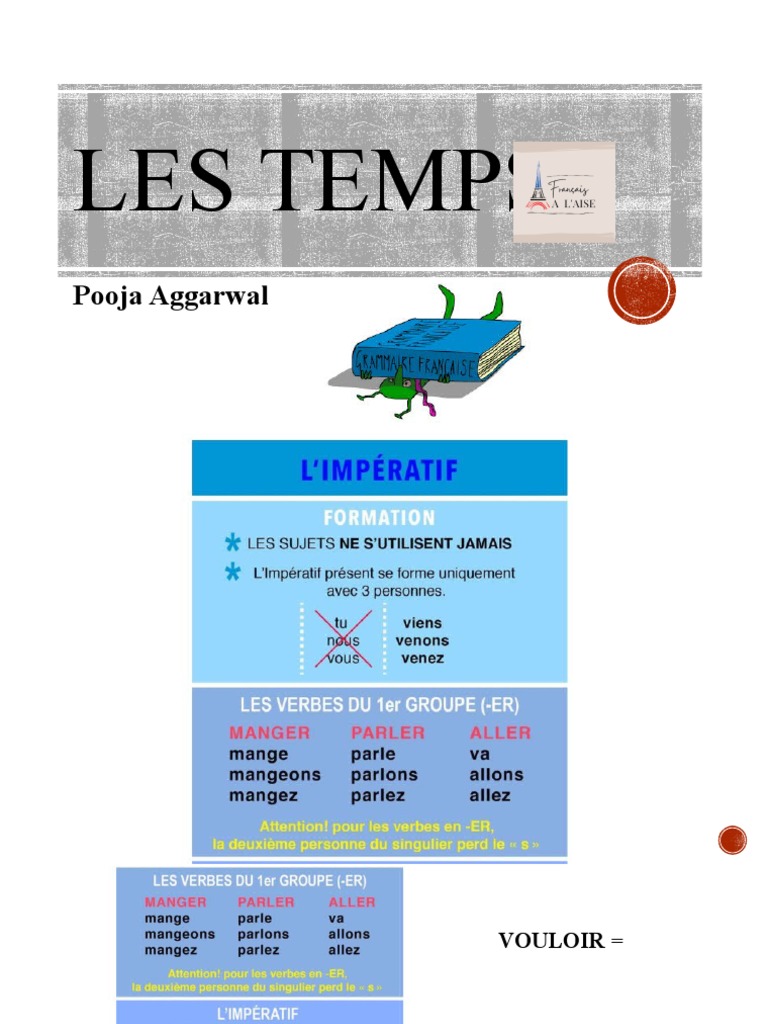 French PPT Les Temps Convenables | PDF