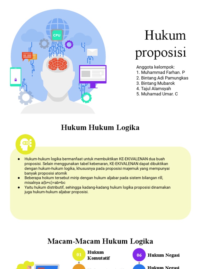 Tugas Logika Informatika | PDF