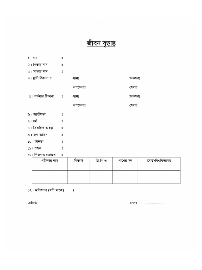 Bangla CV | PDF