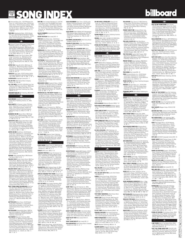 Songindex 031222 | PDF | Music Industry | Music Performance