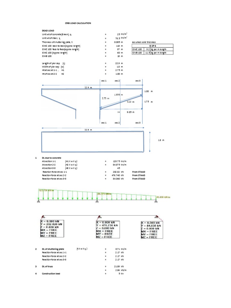 Crib Load Calculation | PDF | Civil Engineering | Structural Engineering