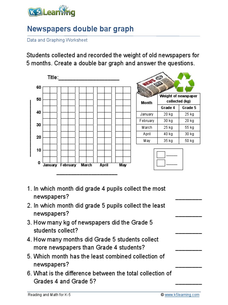 Grade 5 Double Bar Graphs A | PDF