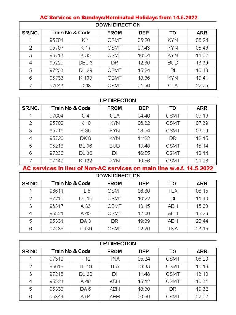 Mumbai AC Local Train Time Table From 14.05.2022 | PDF