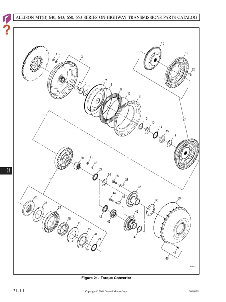 Allison MT (B) 640, 643, 650, 653 Series On-Highway Transmissions Parts Catalog | PDF | Bearing ...