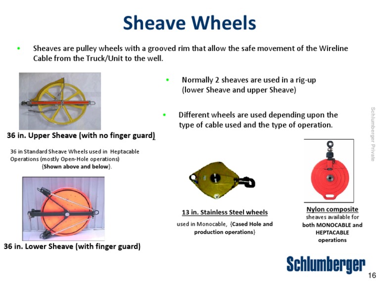 Wireline Sheave Wheels Diagram | PDF
