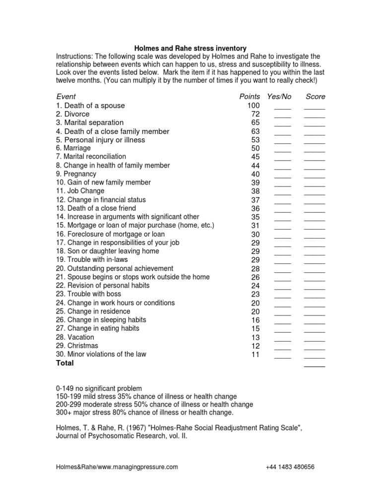 Holmes-Rahe Stress Inventory Guide | PDF | Marriage | Stress (Biology)