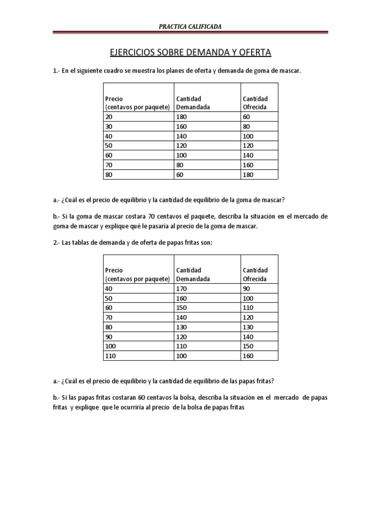Ejercicios Oferta y Demanda | PDF | Oferta (economía) | Precios