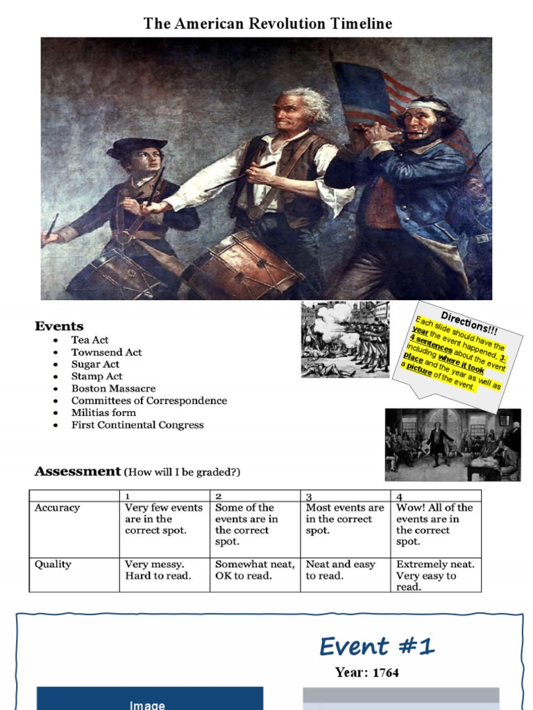 The Road To Revolution Timeline | PDF | Kingdom Of Great Britain ...