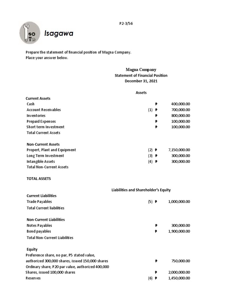 Module - ACCTG 3100 - 1. SFP (2022) - Assignment | PDF | Balance Sheet | Equity (Finance)