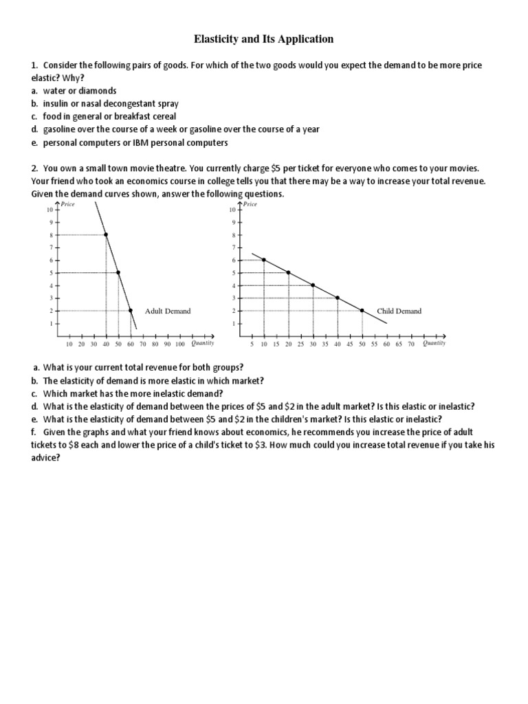 Price Elasticity of Demand Explained | PDF | Price Elasticity Of Demand ...