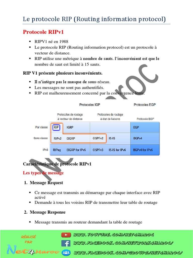 Le Protocole RIP (Routing Information Protocol) | PDF | Architecture de ...