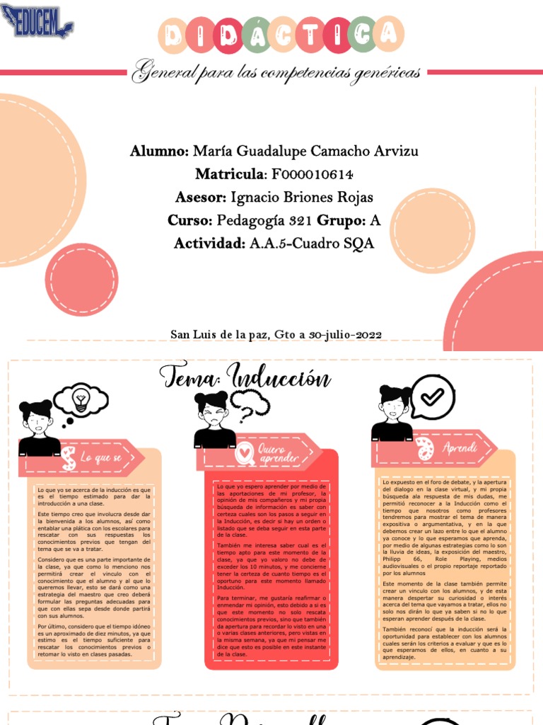 A.A.5-Cuadro SQA | PDF | Aprendizaje | Maestros