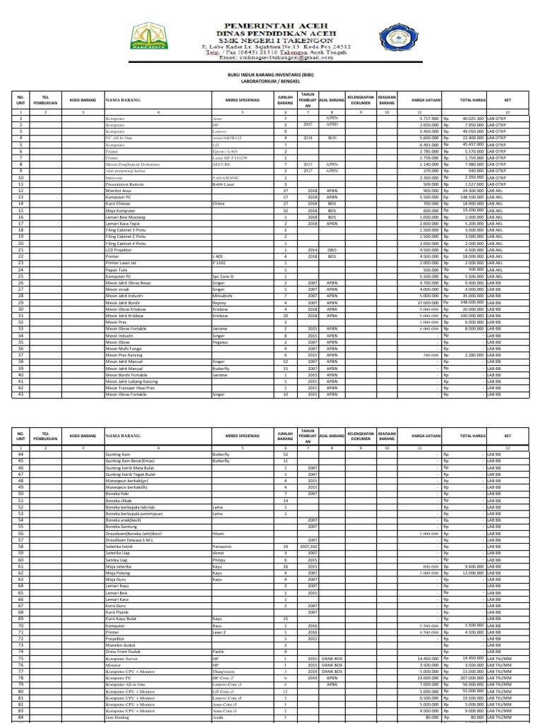 Inventaris Bengkel | PDF | Computer Hardware | Display Technology