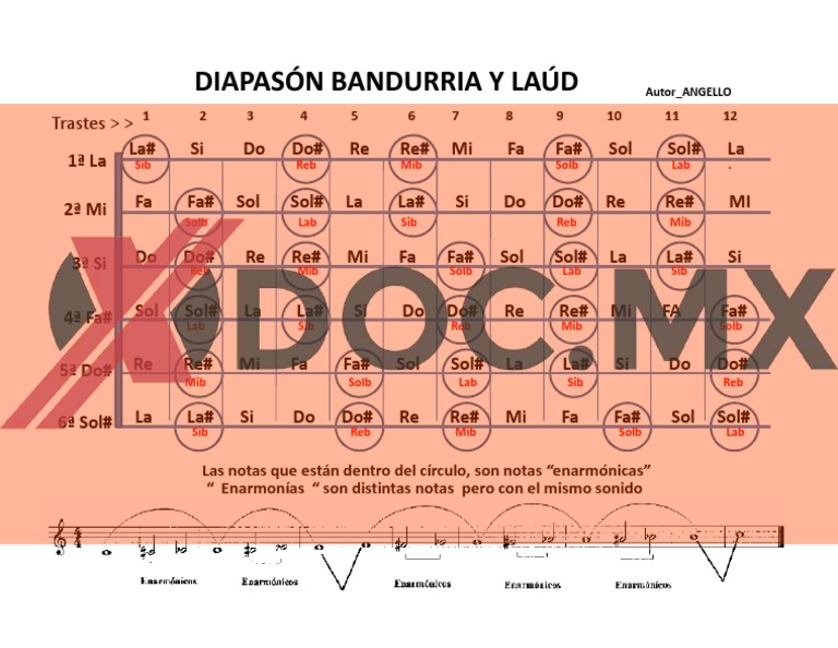 Xdoc - MX Diapason Bandurria y Laud | PDF