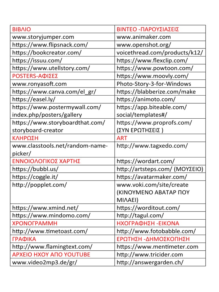 ΚΑΤΗΓΟΡΙΕΣ ΕΡΓΑΛΕΙΩΝ | PDF