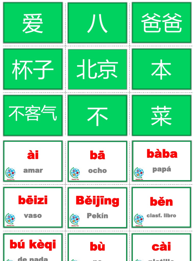 Flashcards HSK 1 en Chino Mandarín | PDF | este de Asia | China