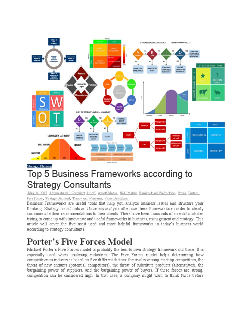 Diamond Model Notes | PDF | Strategic Management | Mergers And Acquisitions