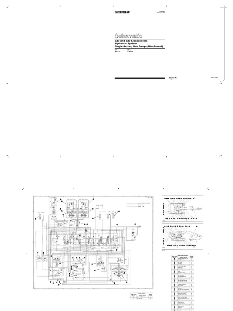Cat - Dcs.sis - controller.CSSISImageServlet 3 | PDF