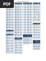 T-Slot Accuracy To Din 650: Dimension A | PDF