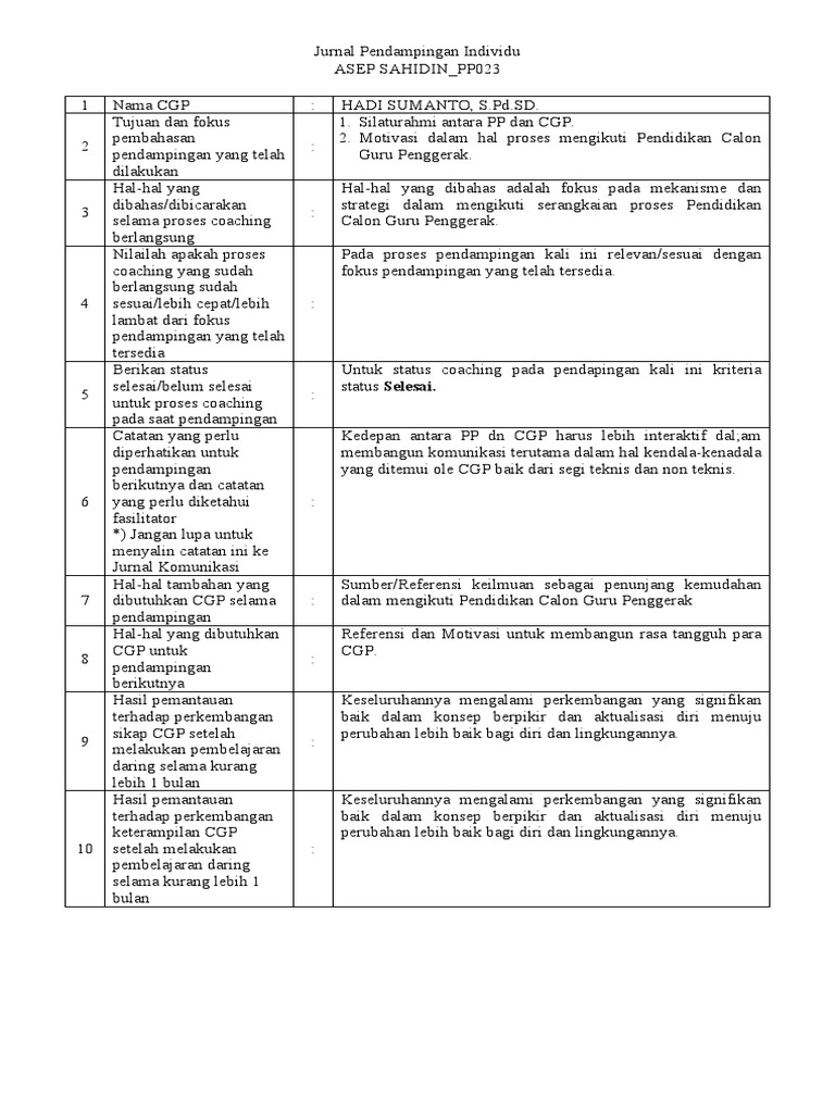 PI.1.2. Jurnal Pendampingan - CGP HADI | PDF