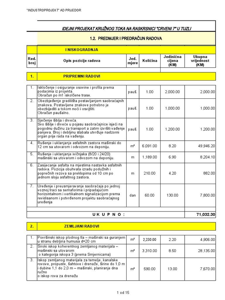 1.2 Predmjer I Predračun | PDF