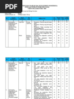 TP PJOK Kelas 7 FIX | PDF