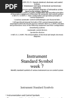 Instrument-Symbols Rev2024 | PDF | Instrumentation | Equipment