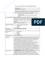 Project Based Learning Lesson Plan Template | PDF | Project Based ...