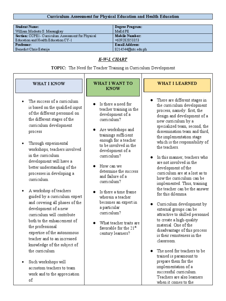 Curriculum Assessment For Physical Education and Health Education | PDF ...