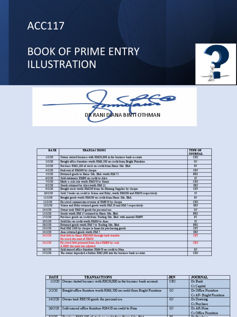 BOOKS OF PRIME ENTRY NOTES | PDF | Banks | Cheque