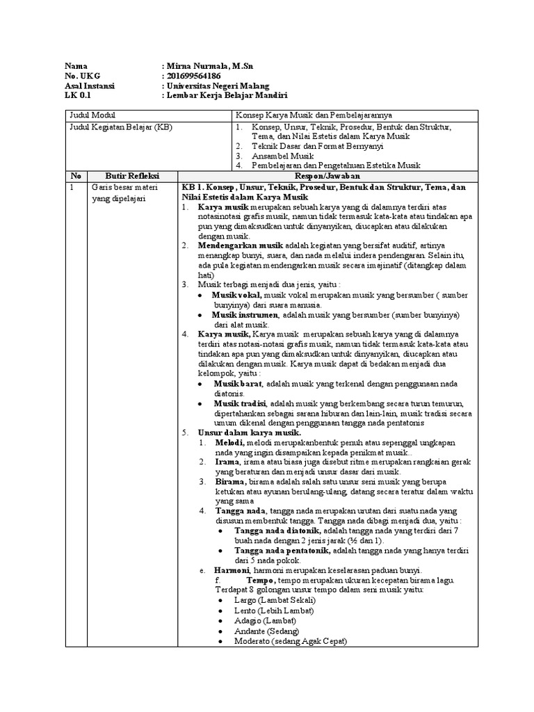 LK 0.1 Modul 2 PPG Profesional Seni Budaya | PDF