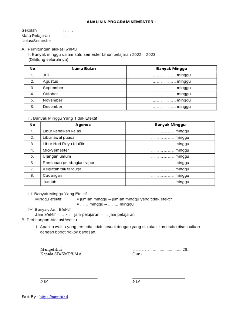 Analisis Program Semester | PDF