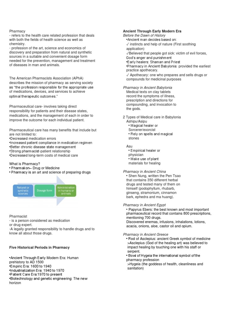 Perspectives in Pharmacy M1 Reviewer | PDF | Pharmacy | Medicine