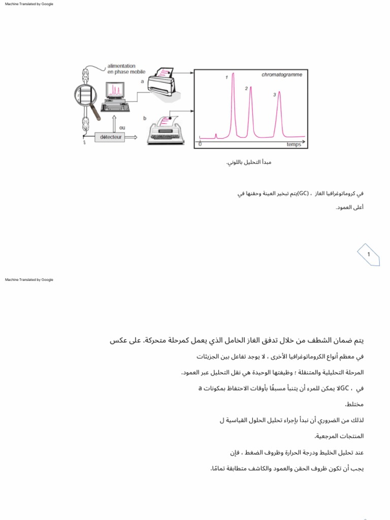 Cours 15 10 2022 Exemples Appliquation CPG 1 | PDF