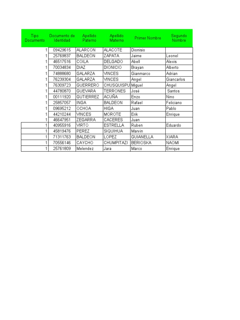 Trama SCTR y Vida Ley Octubre 2022 | PDF