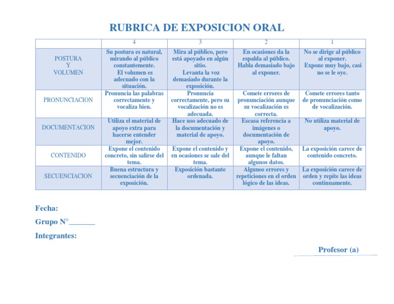 Rubrica de Exposicion Oral | PDF | Cognición | Ciencia cognitiva