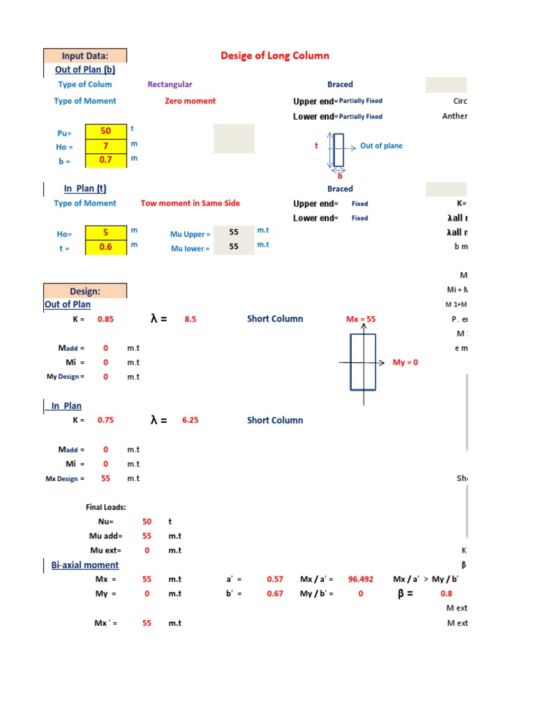 Long Column Design Specifications | PDF