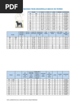Tabela de Medidas Tubos Polegadas | PDF