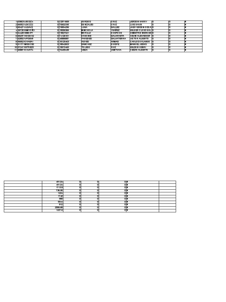 AFPnet-Planilla Unica | PDF