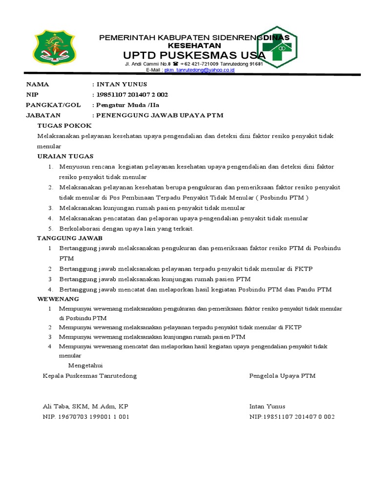 Uraian Tugas Program PTM | PDF