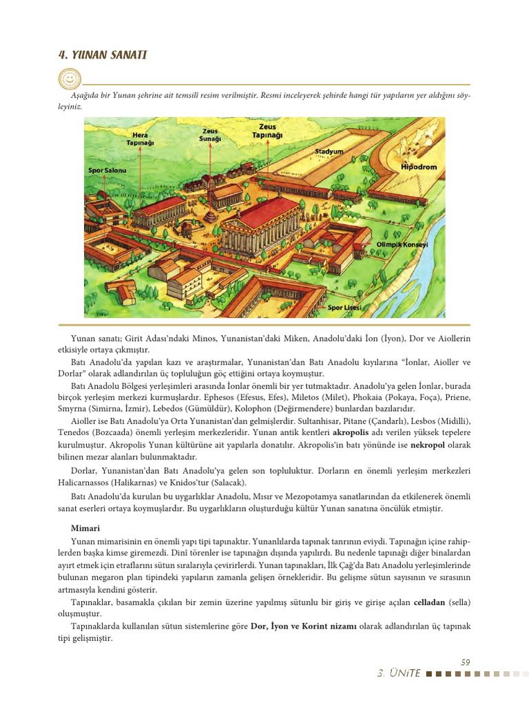 Yunan Sanati 1 PDF | PDF