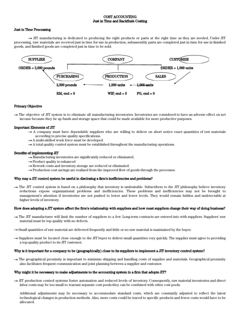 JIT-Backflush-Costing.docx | PDF | Lean Manufacturing | Supply Chain
