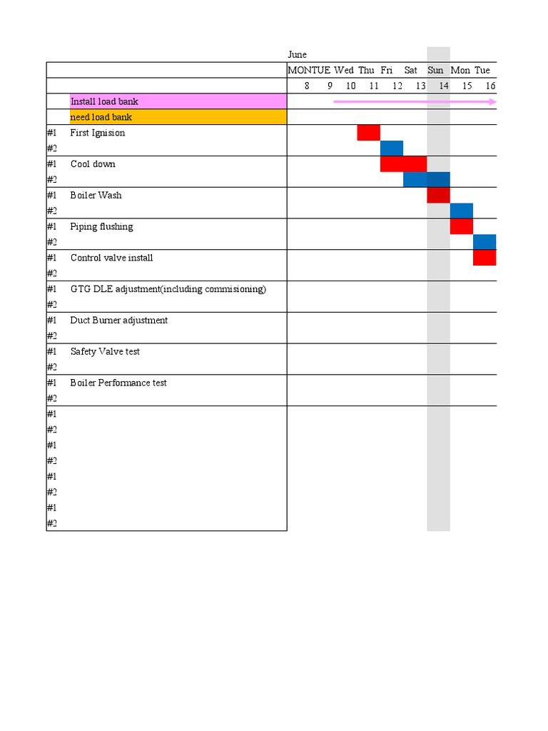 Kgacgs Hot Commissioning Schedule - 200622 - Rev6 | PDF | Manufactured ...
