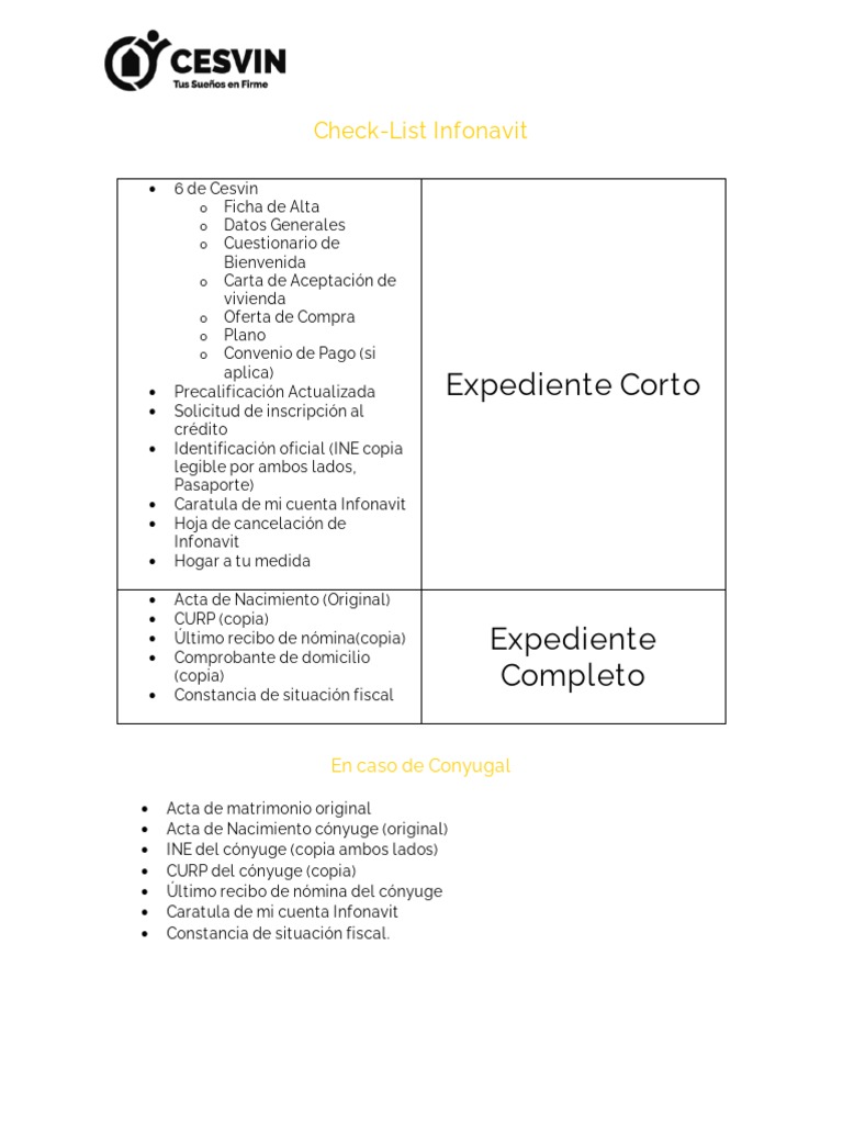 Check List Integración | PDF