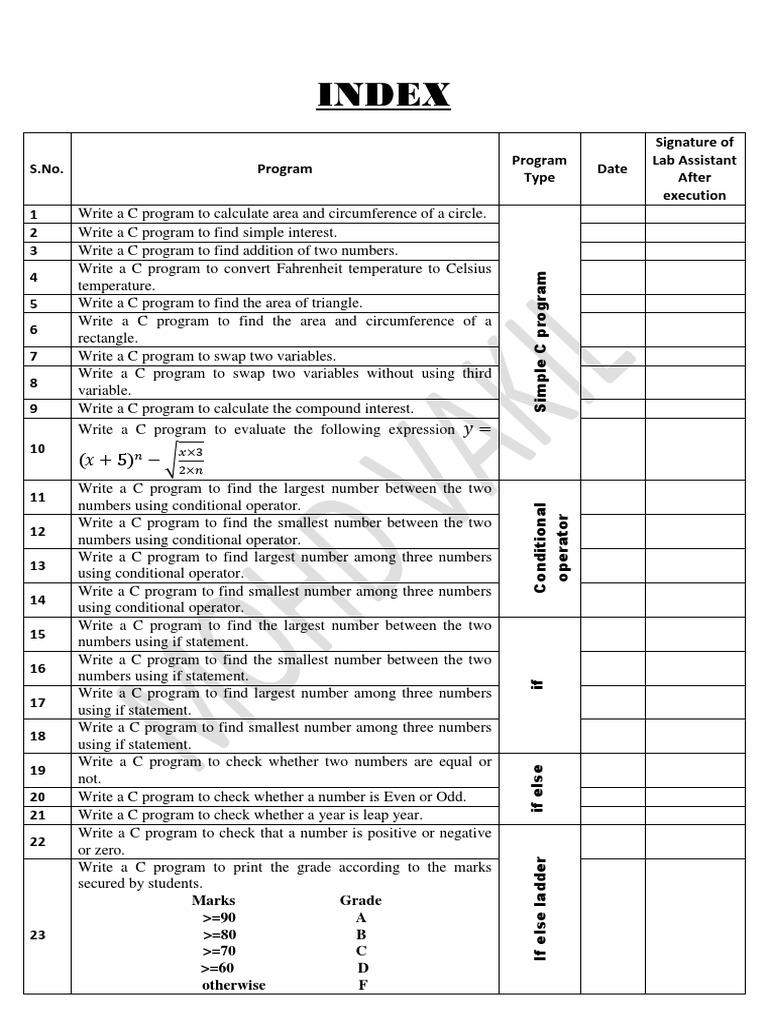 100 C PROGRAM LIST | PDF | String (Computer Science) | Numbers