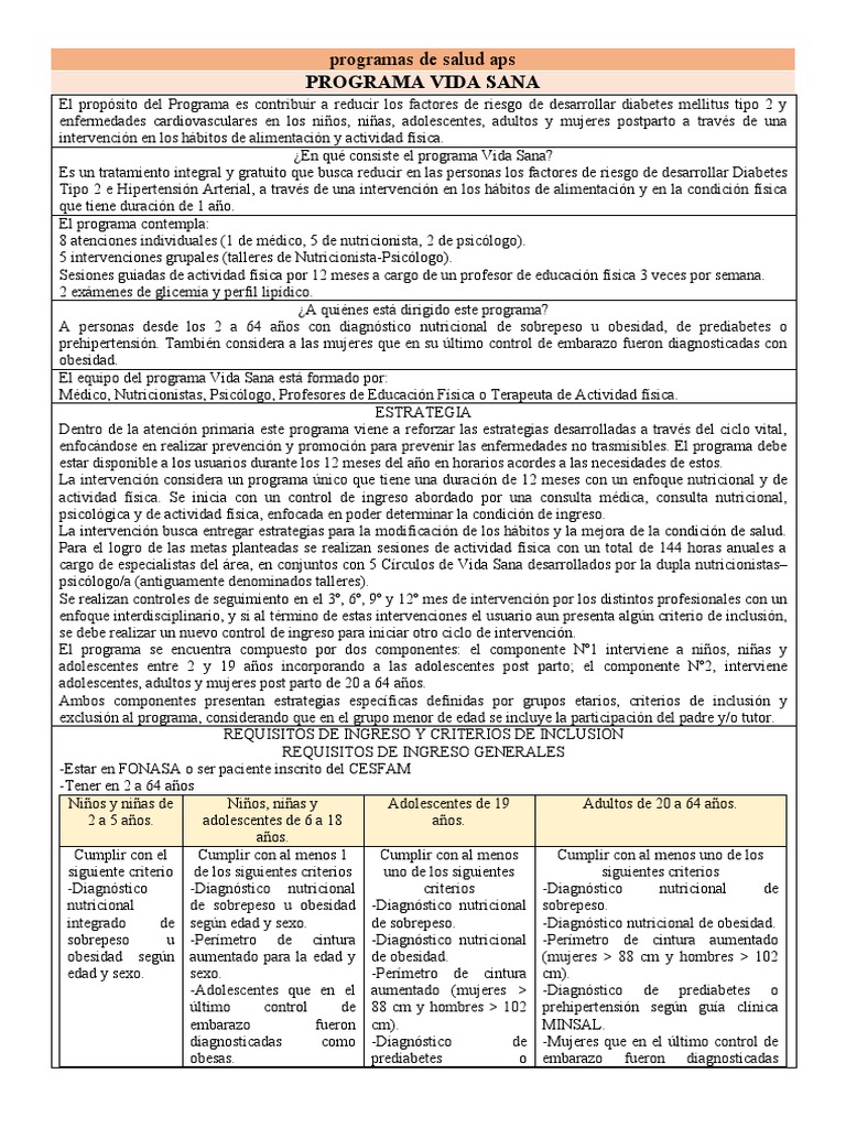 Programas de Salud APS Chile | PDF | Obesidad | Hipertensión