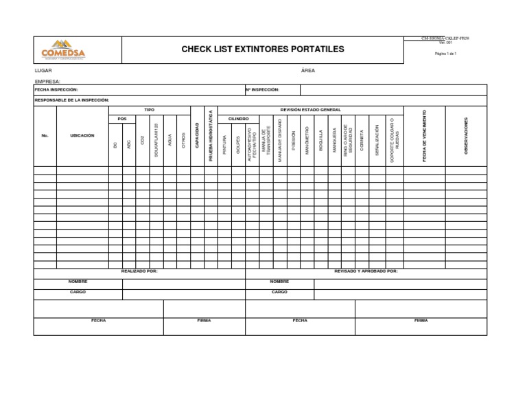 For 04 Check - List.extintores | PDF | Supresión de incendios ...